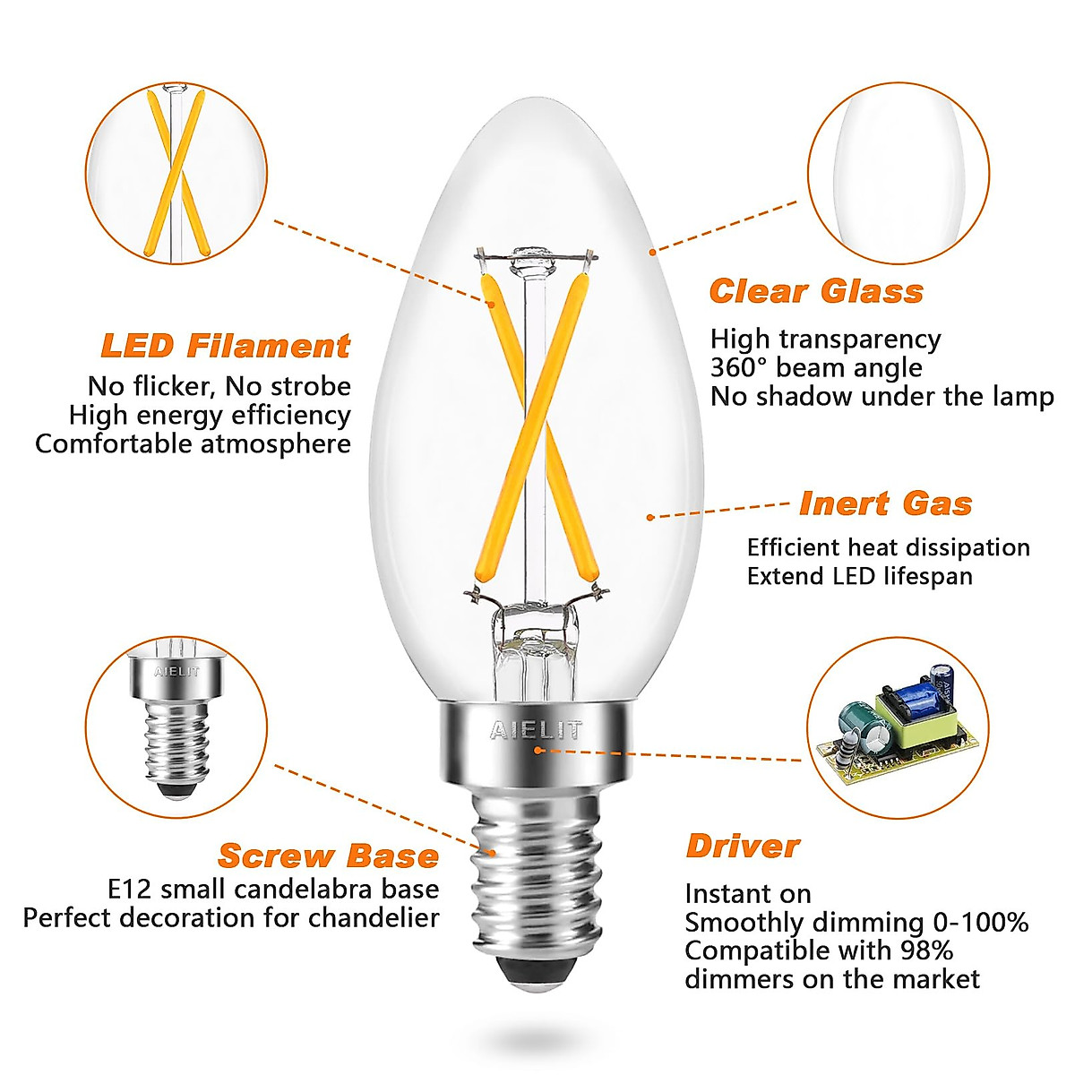 AIELIT Vintage LED Candelabra Bulbs 25W Equivalent, Warm White 2700K, E12 LED Light Bulb Dimmable, 200 Lumens, Clear Glass, 2W B11/B10/C35 Edison Torpedo Filament Bulb for Ceiling Fans, 4-Pack
