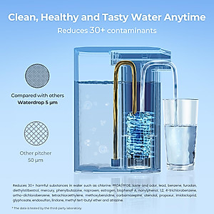 Waterdrop WD-EDFA Alkaline Filters Replacement for Waterdrop Electric Pitcher 𝐖𝐃-𝐄𝐃𝟎𝟏/𝐄𝐃𝟎𝟐/𝐄𝐃𝟎𝟒/𝐄𝐃𝟎𝟏𝐀/𝐄𝐃𝐂𝟎𝟏, NSF/ANSI 42&372, Improve PH, 3 Months or 200 Gallons, 1 Filter