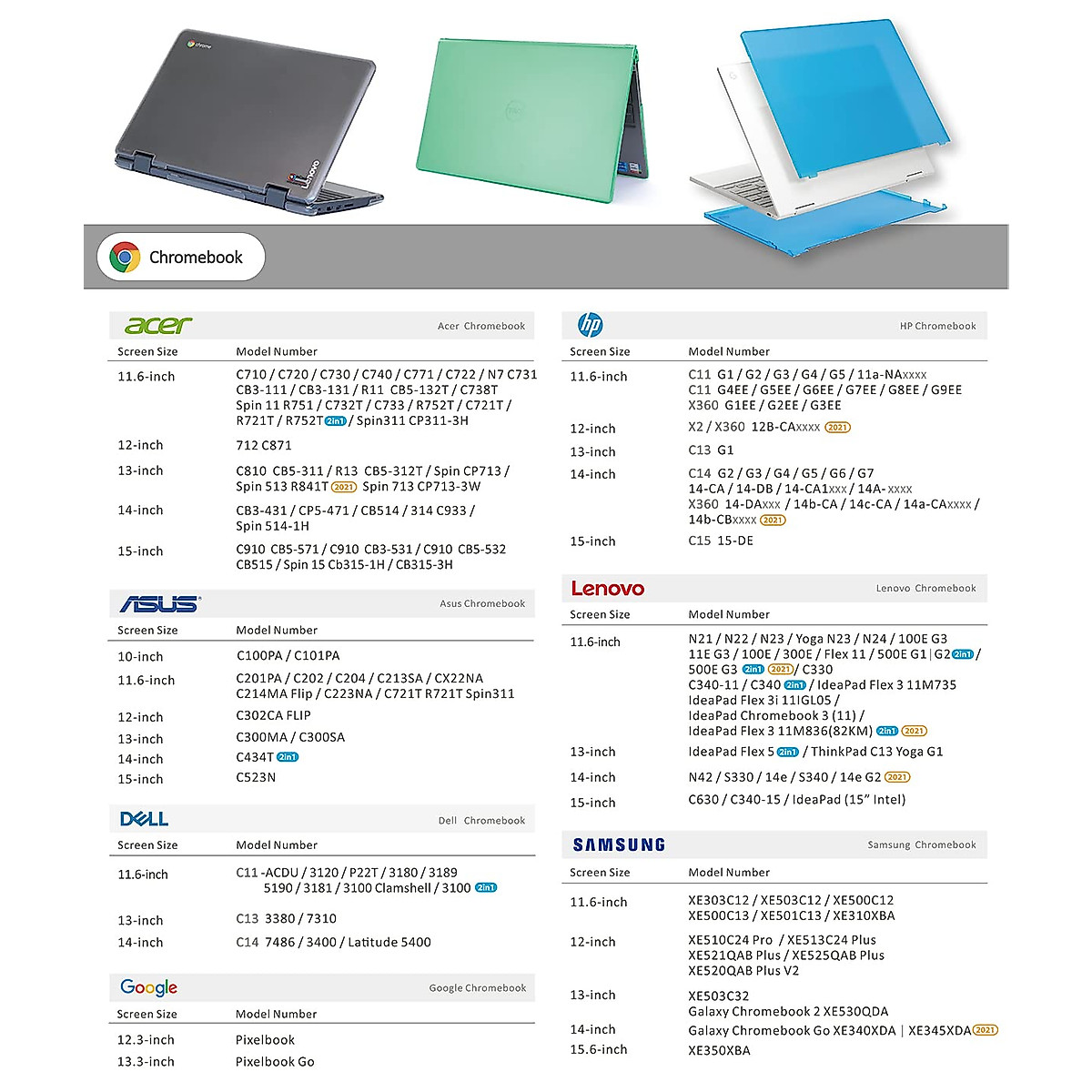 mCover Case Compatible for 2019~2022 11.6" Dell Chromebook 3100/3110 Education Clamshell (180 ° Hinge) Laptop ONLY (NOT Fitting Any Other Dell Models) - Blue