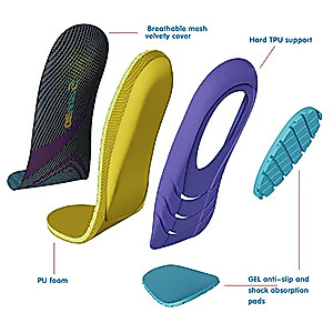 Heavy Duty Arch Support Insoles - 210+ lbs Plantar Fasciitis Insoles for Men Women, Shock Absorption Running Athletic Gel Insoles Orthotic Inserts for High Arch Relieve Foot Pain