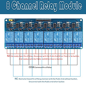 AEDIKO 2pcs 8 Channel Relay Module DC 12V Relay Module Board for DIY DSP AVR PIC ARM