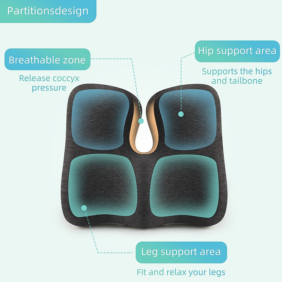 seeknow Lumbar Support Pillow for Office Chair Cushion for Back Pain Relief Office Chair Cushion Car Seat Cushion for Tailbone Pain Relief, Coccyx, Lower Back& Sciatica Pain Relief Butt Pillow Memory