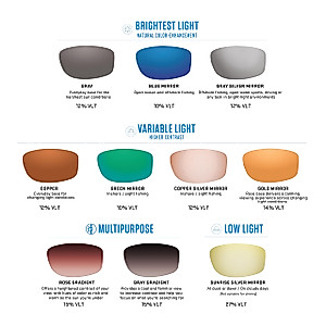 Costa Del Mar Mens Fantail Pro Fishing and Watersports Rectangular Sunglasses, Matte Grey/Blue Mirrored Polarized-580G, 60 mm