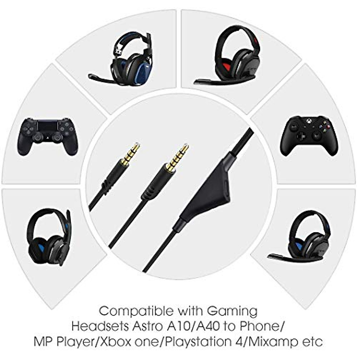 Replacement Astro A10 A40 Cable Cord with Mute Function, Also Working for Astro A10/A40 Gaming Headsets Xbox One Ps4 Controller Headphone Aux Cable 3.5mm Audio Extension Cable 6.5ft