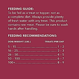 Amazon Brand - Wag Freeze-Dried Raw Single Ingredient Dog Treats Chicken Breast 3 Ounce (Pack of 1)