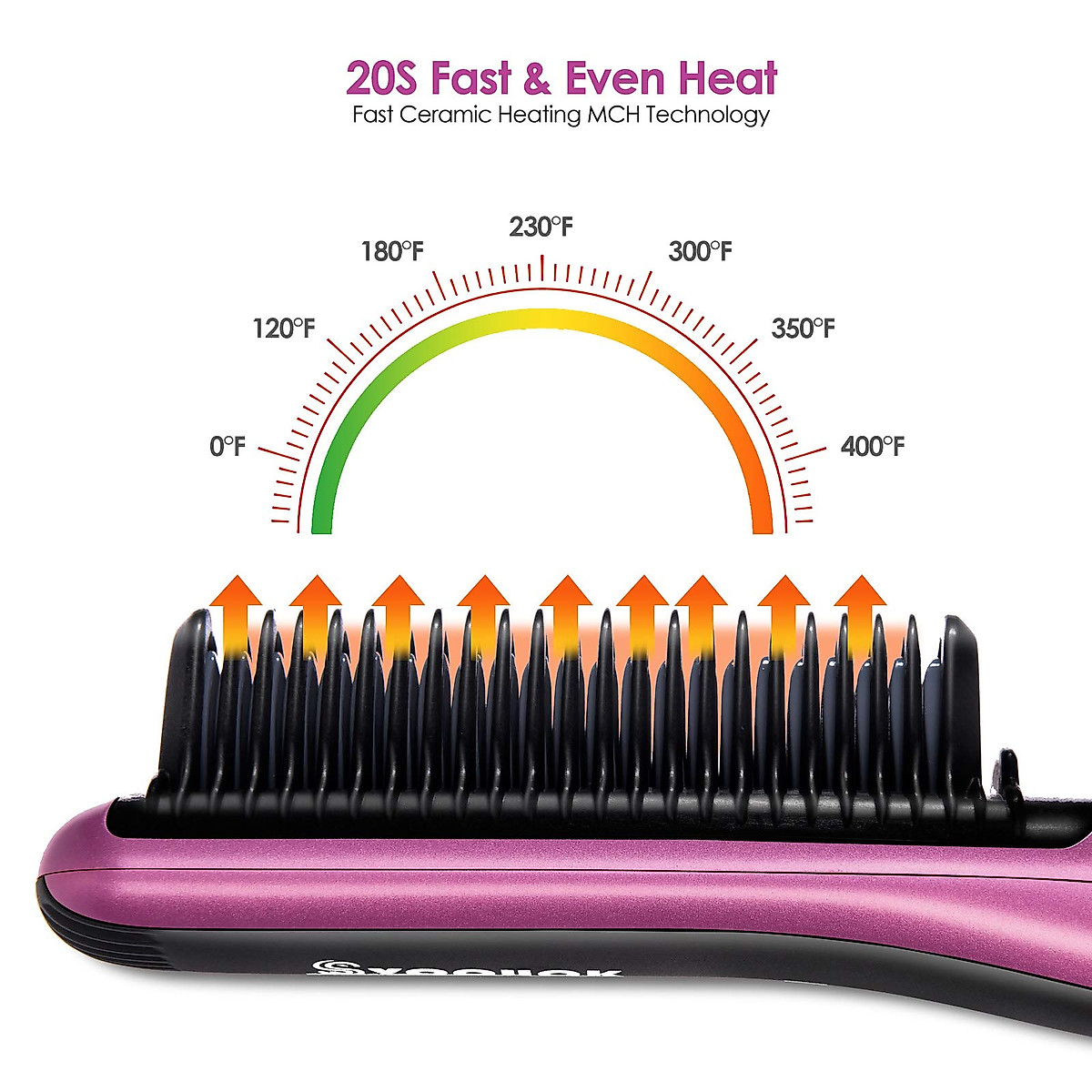 Hair Straightening Brush - Professional Ceramic, Fast Heating, 6 Temp Settings, Anti-Scald Design, 20 Min Auto-Off - Perfect for Home, Travel & Salon Use, Achieve Sleek and Smooth Hair