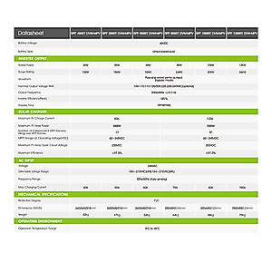 Wave Power Inverter Solar Inverter Charger 48V 6000W 120/240V Split Phase Solar Inverter Built-in 80A MPPT Solar Charge Controller