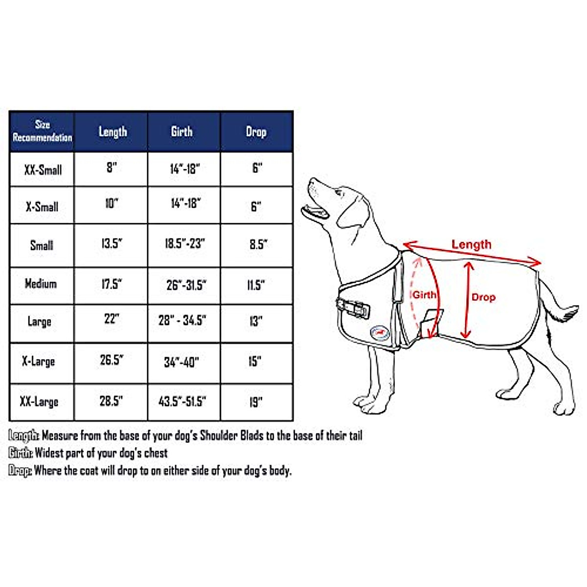 Derby Originals Ruff Pup 1200D Ripstop Waterproof Reflective Winter Dog Coat with Neck Cover and Harness Compatible Opening 220G - 17