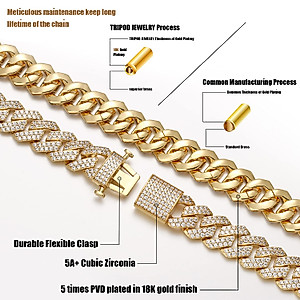 TRIPOD JEWELRY 15mm Full Iced Out Diamond Cuban Link Chain - Hip Hop 18K Gold Plated Bracelet for Men Women, Birthday Gift & Christmas Gift (18K Gold - 15mm, 8.50)