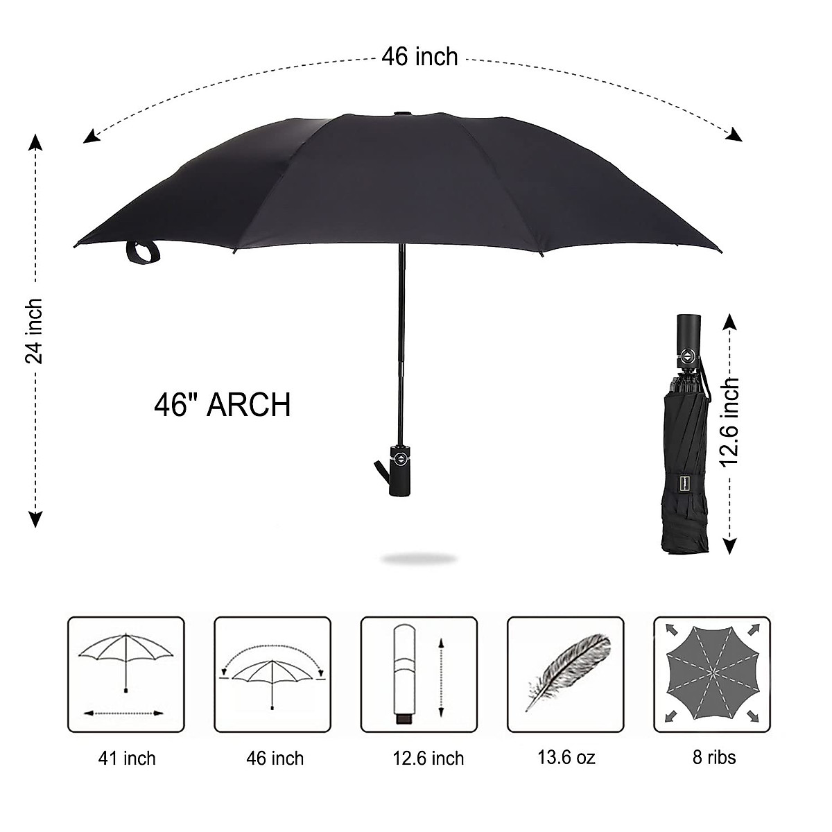 LANBRELLA Compact Reverse Folding Umbrella Auto Windproof Travel Umbrella-Black