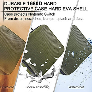 Retear Switch Case Compatible with Nintendo Switch/Switch OLED Model 2021, Portable Hard Shell Protective Travel Storage Bag for Switch Console Pro Controller Accessories Black