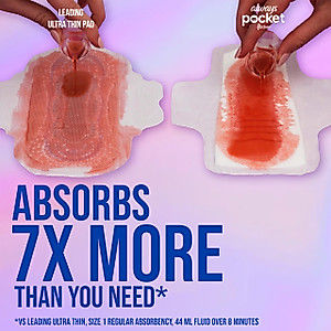 Always Pocket Feminine Pads for Women with FlexFoam, Size 2, Heavy Flow, with Wings, Unscented, 20 Count