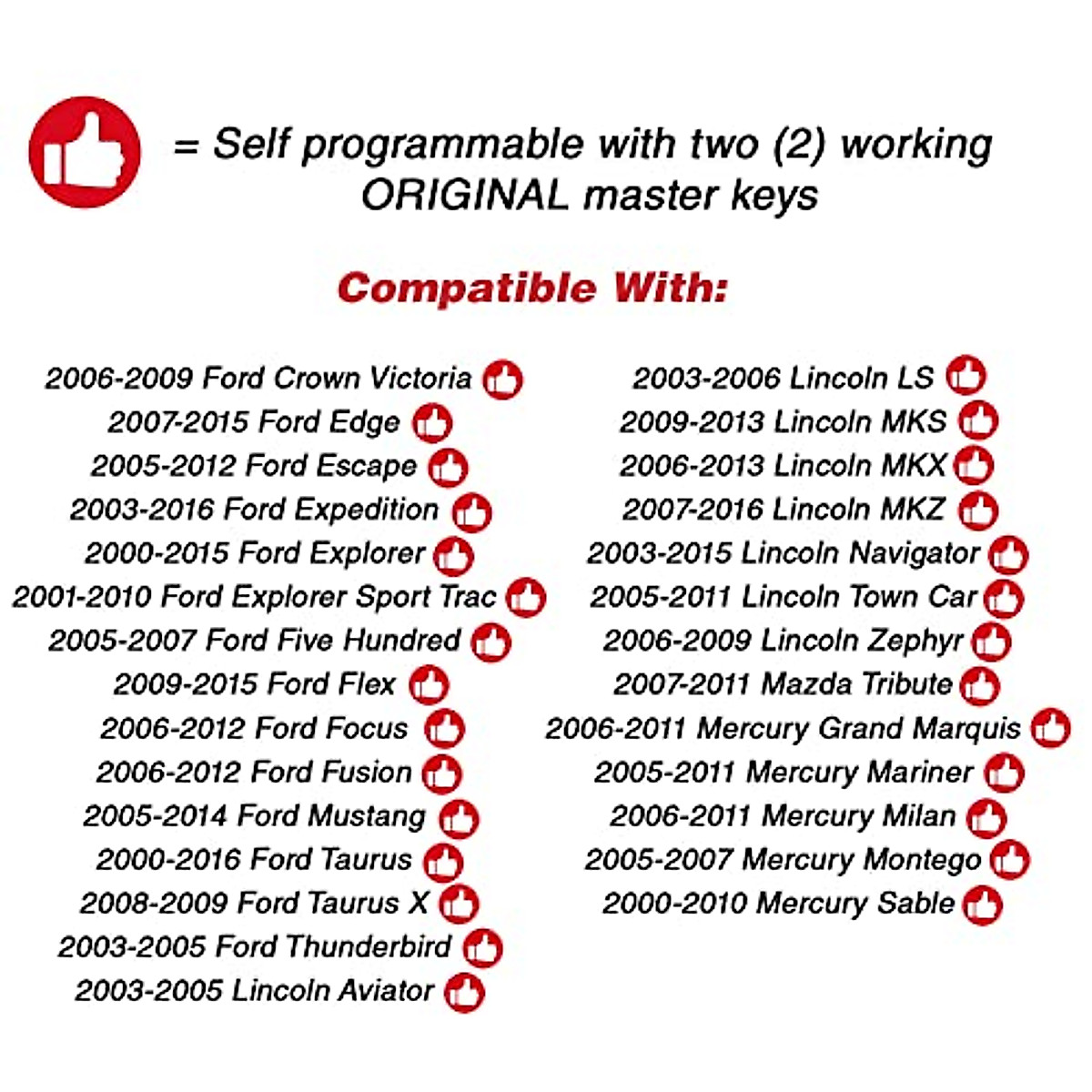 2X KeylessOption Remote Key Fob 4btn for Ford (OUCD6000022)