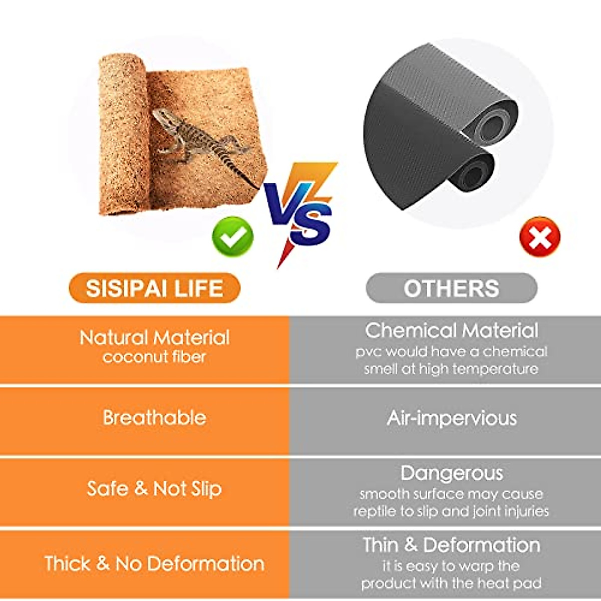 SISIPAI LIFE Reptile Carpet Coconut Fiber, 36" x 18" Reptile Terrarium Substrate Liner, Tortoise Bedding Carpet Mat Supplies for Pet Lizard, Chameleon, Bearded Dragon, Leopard Gecko, Iguana