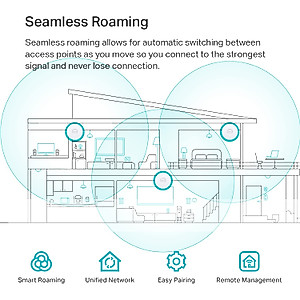 TP-Link EAP670 | Omada WiFi 6 AX5400 Wireless 2.5G Ceiling Mount Access Point | Support-Mesh, OFDMA, Seamless Roaming, HE160 & MU-MIMO | SDN Integrated |Cloud Access & Omada App | PoE+ Powered, White