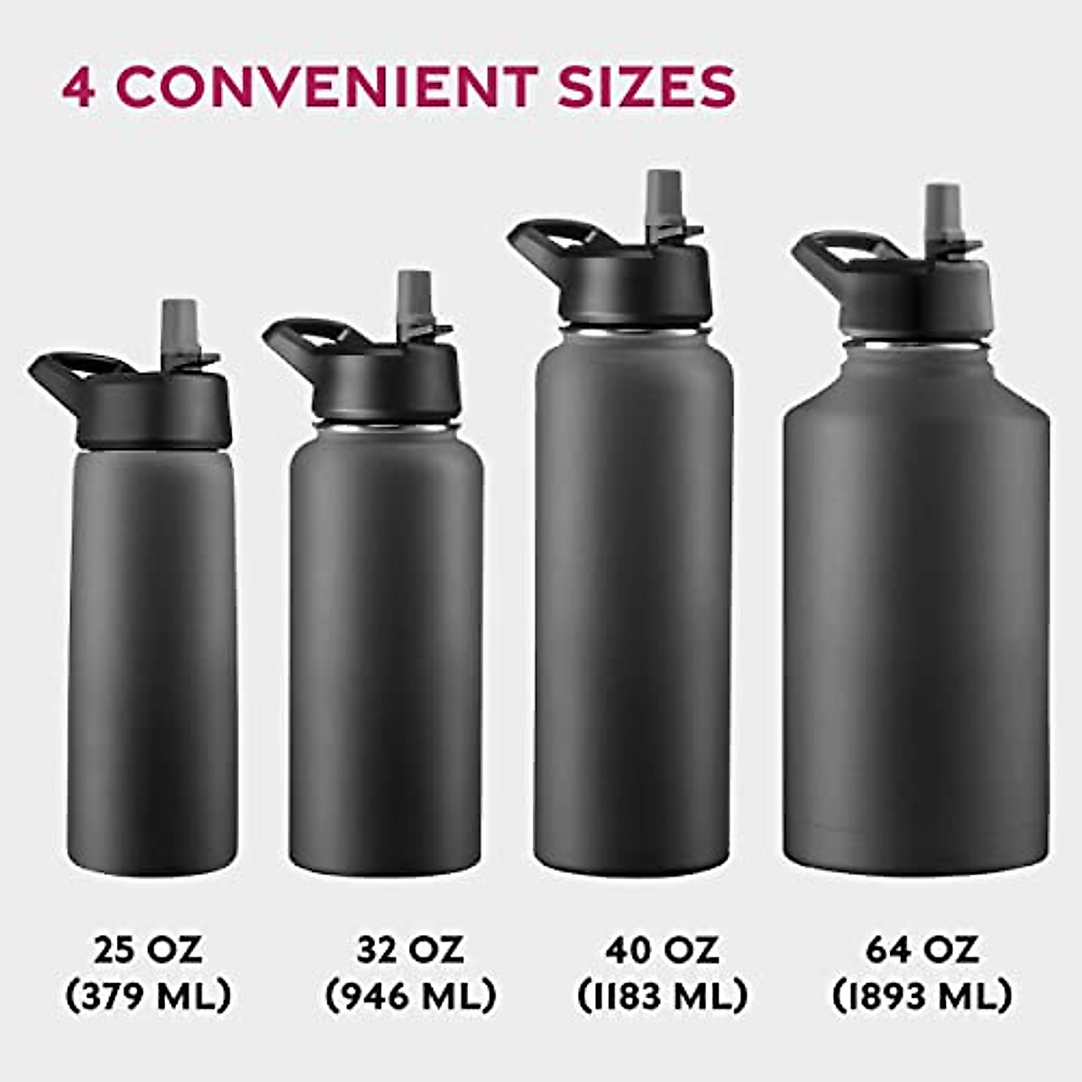 FineDine Triple Walled, Insulated Water Bottles with Straw - 40 Oz Stainless Steel Metal Bottle W/ 3 Leak Proof Lids - For Travel, School, Sports, Gym/Men, Women & Kids - Inky Raven Black