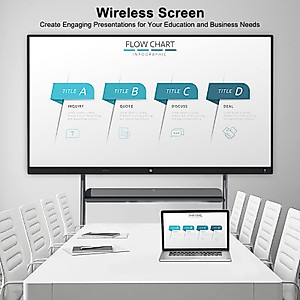 TIBURN R1 75" Smart Board, Touchscreen Display, 4K UHD Interactive Whiteboard, Touch Screen Interactive Smart Whiteboard for Classroom and Businesses(Board + Stand)