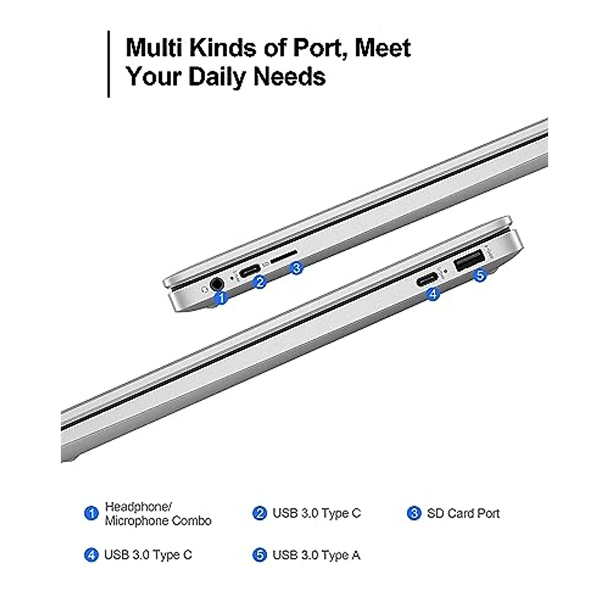 HP 2023 Newest Chromebook Laptop Student Business, 15.6" HD Display, 8GB RAM, 64GB eMMC, Quad-Core Intel Processor N200, Long Battery,Chrome OS, Bundle with JAWFOAL