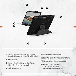URBAN ARMOR GEAR UAG Designed for Microsoft Surface Pro 11/10/9 Case with Multi-angle Kickstand & Pen Holder Compatible with Type Cover Keyboard Rugged Protective Cover Heavy Duty, Metropolis SE Black