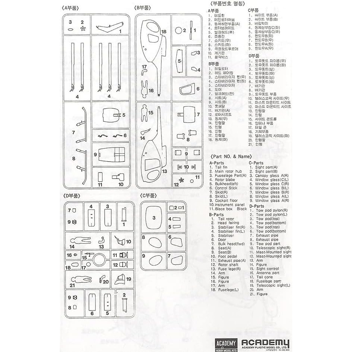 Academy Tow Defender 500D Model Kit