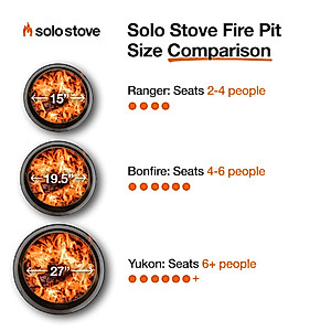 Solo Stove Bonfire Essential Bundle 2.0 | Incl. Smokeless Fire Pit, Stand, Lid, Camping Accessories, Portable for Wood Burning, Removable Ash Pan, Stainless Steel, H: 16.75in x Dia: 19.5in, 21.75lbs
