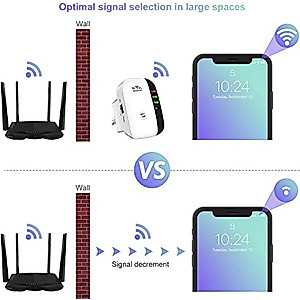 WiFi Extender, WiFi Signal Booster Up to 3000sq.ft and 30 Devices, WiFi Range Extender, Wireless Internet Repeater, Long Range Amplifier with Ethernet Port, 1-Tap Setup, Access Point, Alexa Compatible