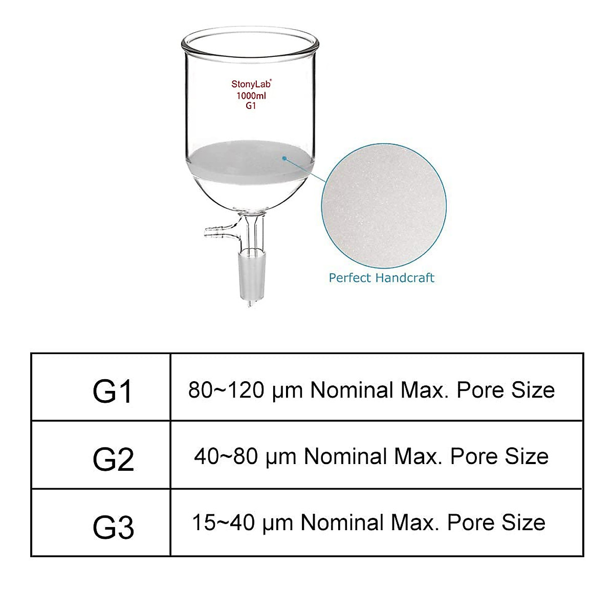 StonyLab Borosilicate Glass Buchner Filtering Funnel with Coarse Frit(G1), 113mm Inner-Diameter, 110mm Depth, with 24/40 Standard Taper Inner Joint and Vacuum Serrated Tubulation (1000ml)