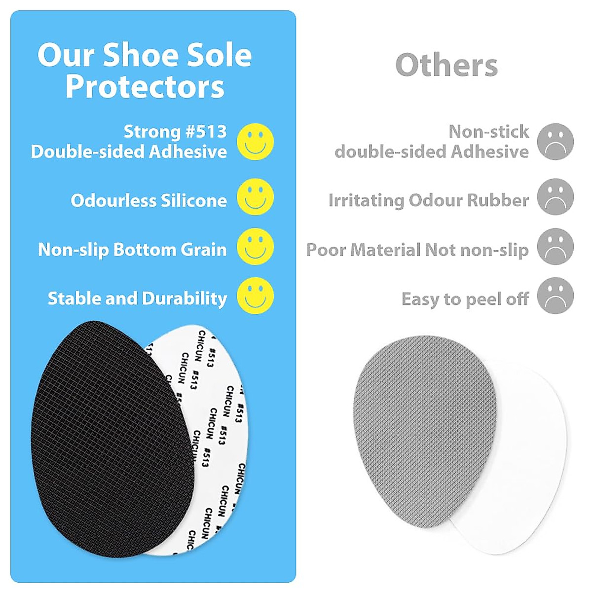 Dr. Shoesert Non-Slip Shoes Pads Adhesive Shoe Sole Protectors, High Heels Anti-Slip Shoe Grips (White - 3 Pairs)