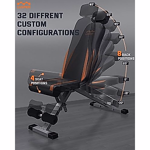 Lusper Adjustable Weight Bench Foldable - 660 Lb Stable Workout Bench, 36 In Extended head and neck protection design, 3 Sec Fast Folding Multi-Purpose for Full Body Workout