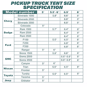 GoHimal Pickup Truck Tent, Waterproof PU2000mm Double Layer for 5.5-6.0 FT Truck Bed, Portable Bed Tent for Camping, Green
