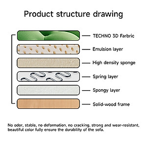VnndeNest 74.8'' Modern Loveseat Sofa, Upholstered Comfy Mesh Fabric Oversized Love Seat Floor Sofa, Modern 2 Seater Bubble Sofa with 3D Honeycomb Shape for Living Room, Bedroom, Small Spaces, Green