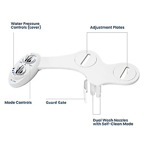 LUXE Bidet NEO 185 - Self-Cleaning, Dual Nozzle, Non-Electric Bidet Attachment for Toilet Seat, Adjustable Water Pressure, Rear and Feminine Wash (White)