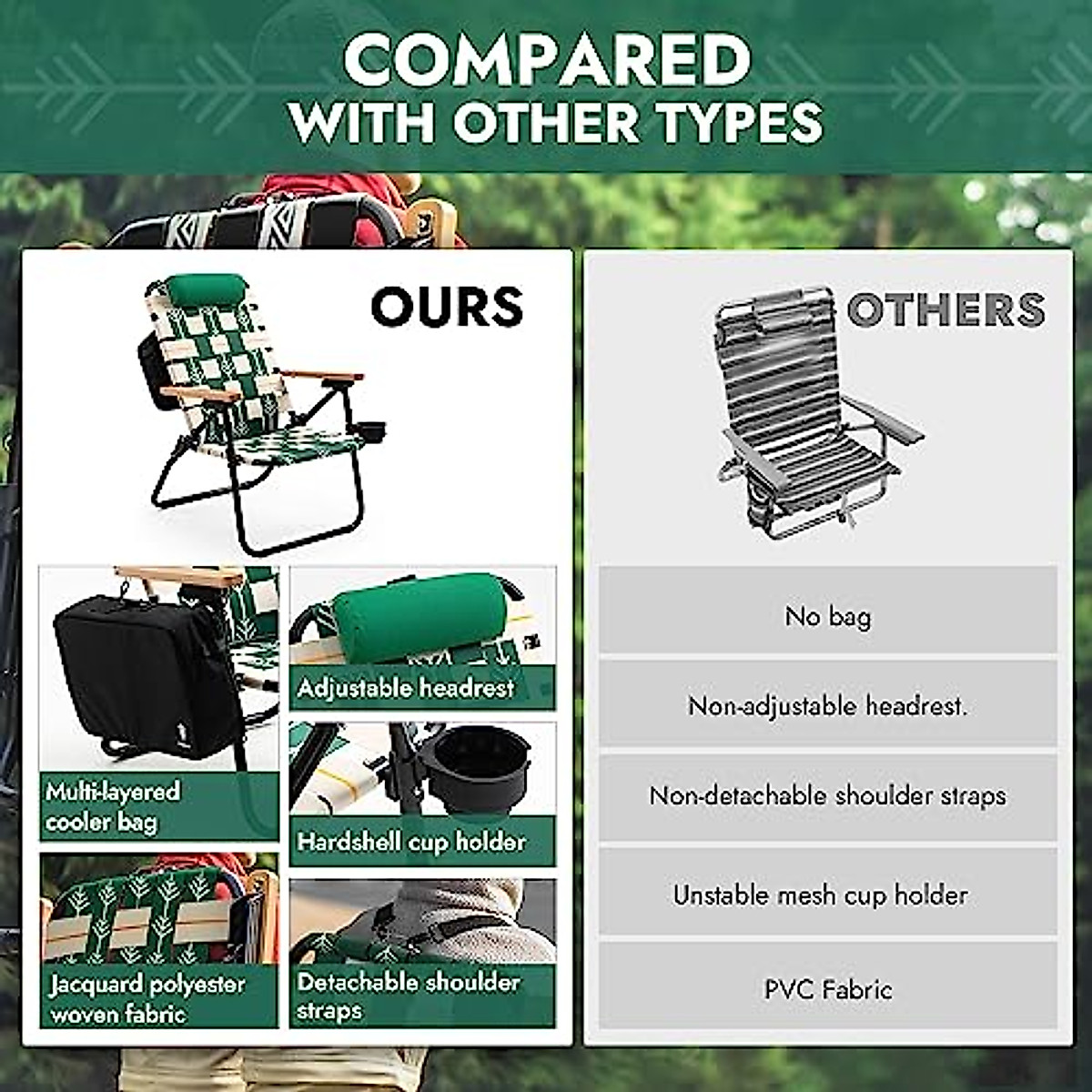 Dowinx Beach Chair with Cooler Bag, Folding Caming Chair with Backpack Straps, High Back 3 Position-Reclining Outdoor Chair Aluminum Frame, Green