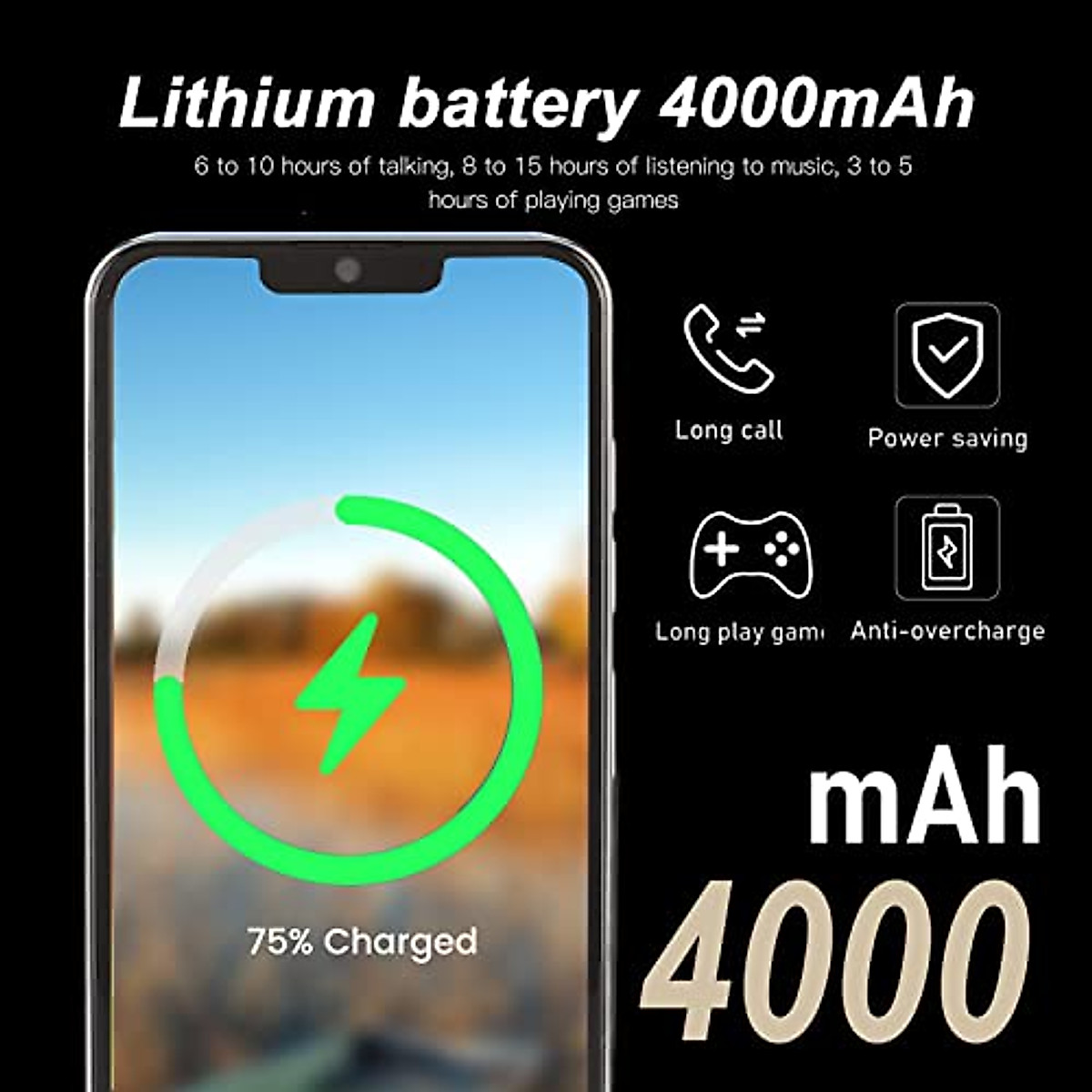 Dilwe 6.1in 13pro Max Unlocked Smartphone, 6.1in HD Mobile Phone, 4G 5GWIFI Unlock Cell Phone, 4GB RAM 64GB Face Unlock Cell Phone for Android12, 4000mAh Unlocked Cellphone