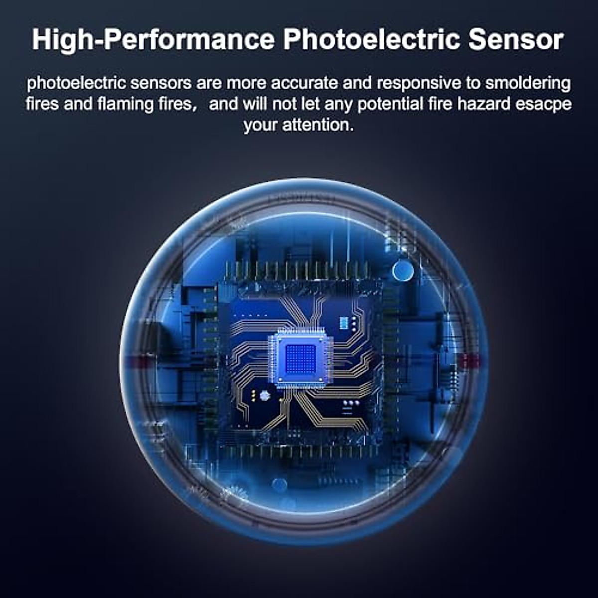 Smoke Detector, Fire Alarms with Battery Operated, Photoelectric Sensor Smoke Alarms with Light Sound Warning, Test Button, Fire Safety for Home Hotel