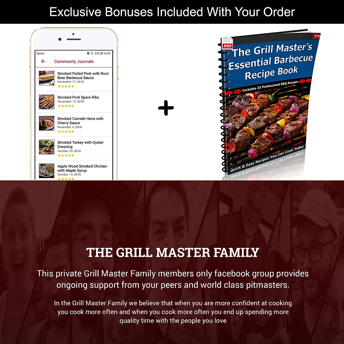 Cave Tools Instant Read Digital Meat Thermometer for Cooking on The BBQ Grill and Kitchen with LCD Screen and 4 to 6 Second Response Long Food Temperature Probe