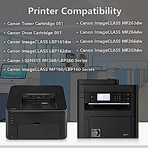 3 Pack 051 Black Drum Unit Replacement for Canon ImageCLASS LBP161dw LBP162dw MF263dw MF264dw MF266dw MF269dw MF160/LBP160 Series MF260/LBP260 Series Printer,Sold by TopInk
