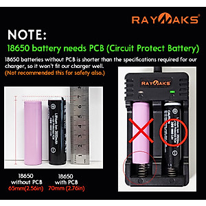 RAYNAKS Total MAX Output Current 4000mAh RC217 Quick Fast Speedy Charger 3.6V 3.7V 4.2V 21700 20700 18650 Circuit Protected Li-ion Rechargeable Batteries (not Included Batteries)
