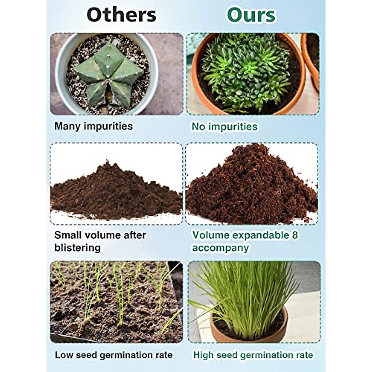 30pcs 40mm Expanding Coir Fiber Potting Soil- Nursery Compressed Organic Plant Soil Easy-to-Store Coco Coir Pellet Fiber Soil Indoor Seed Starters Kit for Window Herb Flower Microgreens Succulent