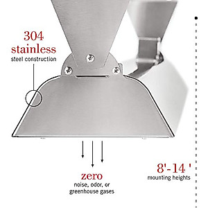 Infratech WD-3024 SS Stainless Steel 33” Dual Element Fixture 3000 Watt, 240 Volt, Stainless Steel