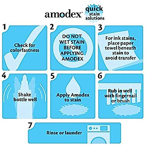 Amodex Ink & Stain Remover 1oz Bottle