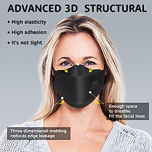 HIWUP KN95 Face Masks 50 Pack, Breathable Comfortable and Disposable KN95 Mask, Black