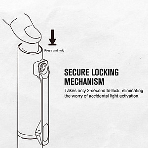 OLIGHT O'Pen Glow EDC Pen Light, 120 Lumens with Green Beam, Rechargeable LED Flashlight for Outdoor Uses, Writing, Adventure, Professional Business Gift(Black)