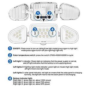 MEIKEE Outdoor Solar Lights - 3 Headed Dusk to Dawn LED Security Lights with Wide Angle Illumination - IP66 Waterproof Solar Powered Spotlights for Garage, Patio and Yard (No Motion Sensor)