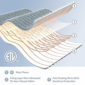 Reaks Heated Blanket Twin Size 62" x 84", Electric Blanket with 4 Heating Levels & 10 Hours Auto Off, ETL Certified, Machine Washable, Soft Grey Polar Fleece Fast Heating Blanket