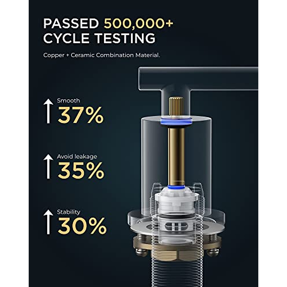 Two Handle Black Bathroom Faucet 3 Hole, FORIOUS Matte Black Faucet Bathroom with Metal Drain, Three Hole Faucet for Bathroom Sink Black, 8 inch Widespread Bathroom Faucet Black, Black Vanity Faucet