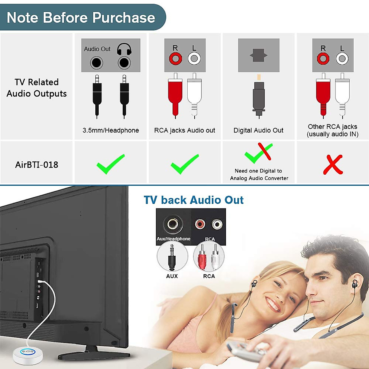 Friencity Bluetooth 5.0 Transmitter for TV Watching, apt-X Low Latency Wireless 3.5mm Aux Adapter for PC Home Stereo Radio Projector DVD Xbox PS4 RCA, Connect 2 pairs of headphones simultaneously