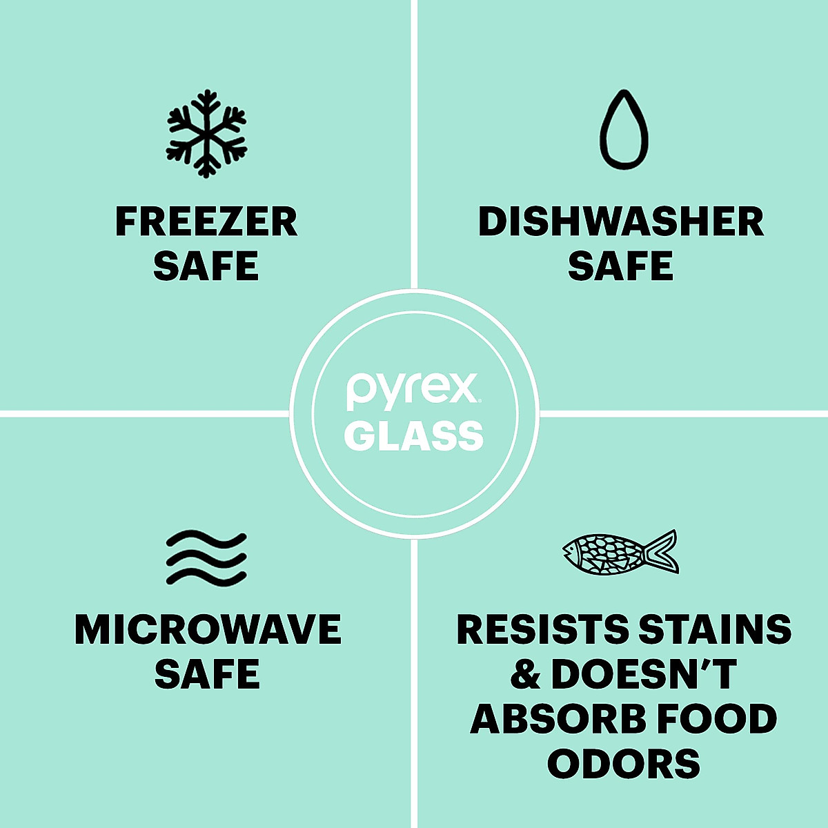 Pyrex Hello Kitty 3-Cup Glass Food Storage Container, Non-Toxic Plastic BPA-Free Lids, Freezer Dishwasher Microwave Safe