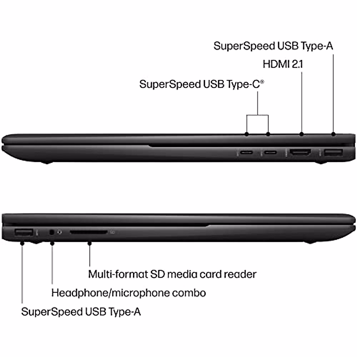 HP 2022 Envy x360 15.6" FHD IPS Touchscreen Premium 2-in-1 Laptop, Gen 4 AMD 6-Cores Ryzen 5 5625U Upto 4.3GHz, 32GB RAM, 512GB PCIe SSD, Backlit Keyboard, Windows 11 Home + HDMI Cable