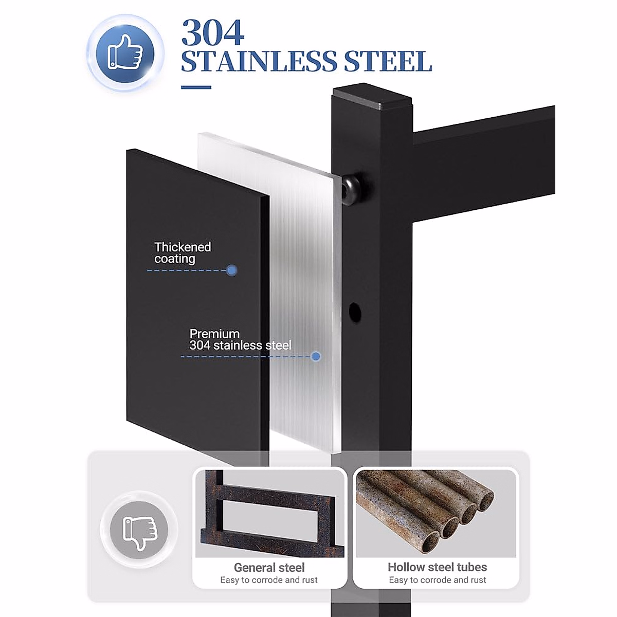 Kitsure Dish Drying Rack - Adjustable & Space-Saving Dish Rack（29.5-35.5in）, Over-The-Sink Dish Drying Rack, Multifunctional Kitchen Dish Drying Rack, Stainless Steel Dish Drying Rack